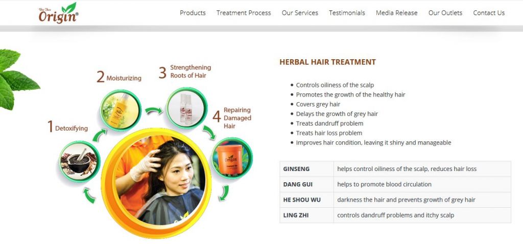 10 Pusat Rawatan Rambut Gugur Terbaik Di Malaysia (2025) - 100Comments ...